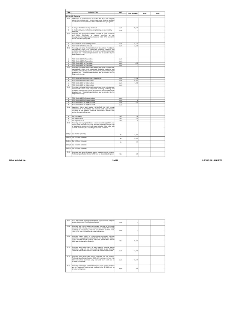 Culvert BOQ - Pipe Culverts | PDF | Asphalt | Concrete