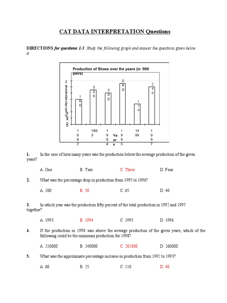 CAT Data Interpretation Practice Questions | PDF | Literacy | Percentage