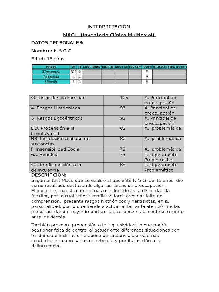 Interpretación Maci | PDF | Neurociencia | Salud mental