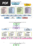 Tata Ibadah Gki Di Tanah Papua, I, II, III, IV | PDF | Kajian Bahasa ...