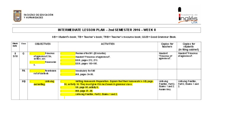 Intermediate Lesson Plan Week 8 | PDF