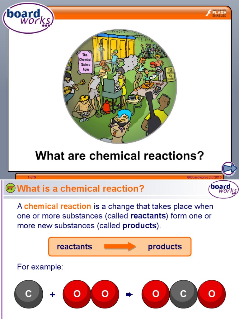 Boardworks What Are Chemical Reactions | PDF