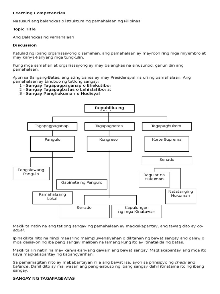 AP 4 Ang Balangkas Ng Pamahalaan ACTIVITY SHEET