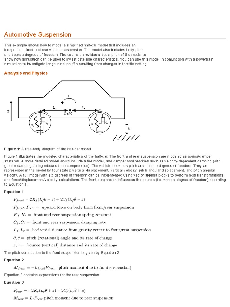 Automotive Suspension Matlab And Simulink Example Mathworks India Suspension Vehicle Force 