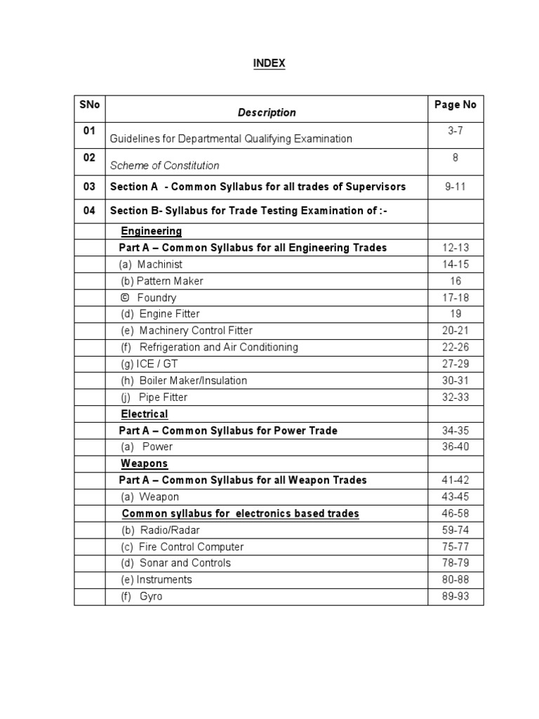 NDV Supervisory Trades Syllabus | PDF | Internal Combustion Engine ...