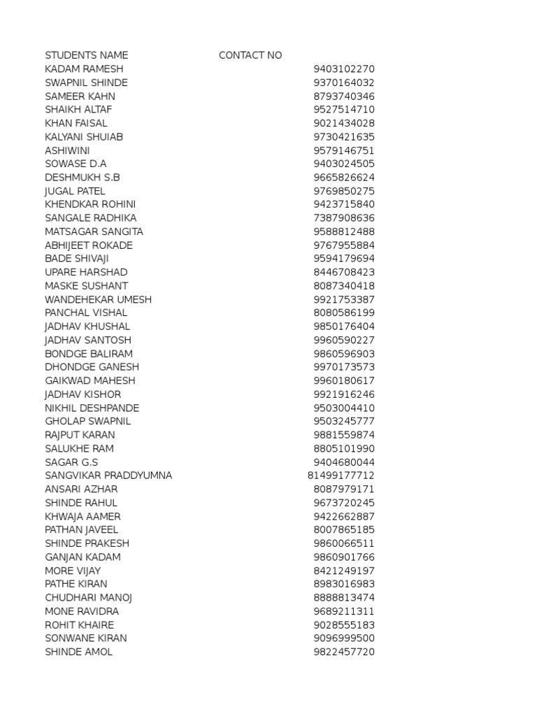 Beed College Data | PDF
