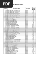 Tioga Pipe Dimensions and Weights Chart | PDF | Pipe (Fluid Conveyance ...