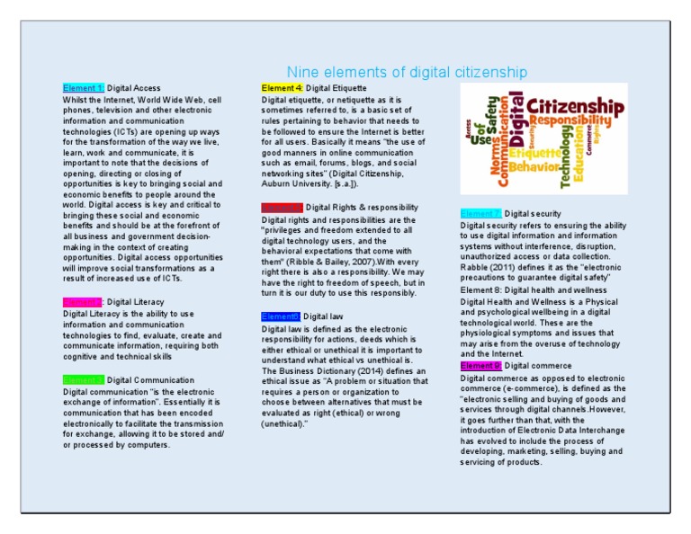 Nine Elements of Digital Citizenship | PDF | Digital Rights | Internet