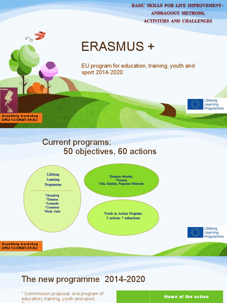 Erasmus +: EU Program For Education, Training, Youth and Sport 2014 ...