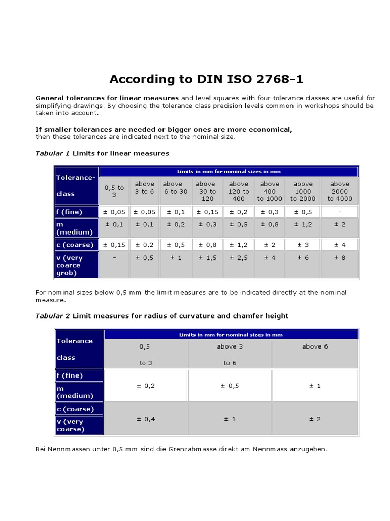 DIN ISO 2768 General Tolerance for Linear Dimensions.pdf | Engineering Tolerance | Film Speed