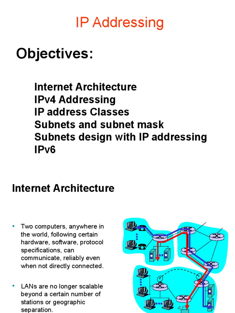 Ip Addressing | PDF | Ip Address | I Pv6