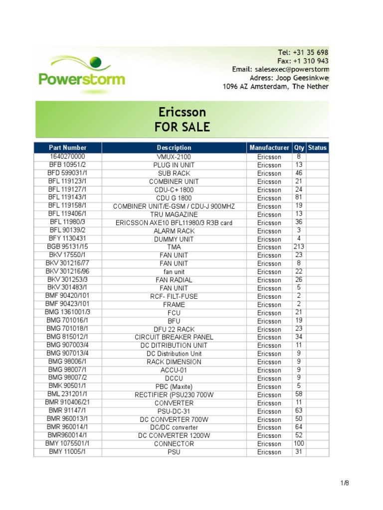 Ericsson Part Numbers | PDF | Coaxial Cable | Electrical Connector