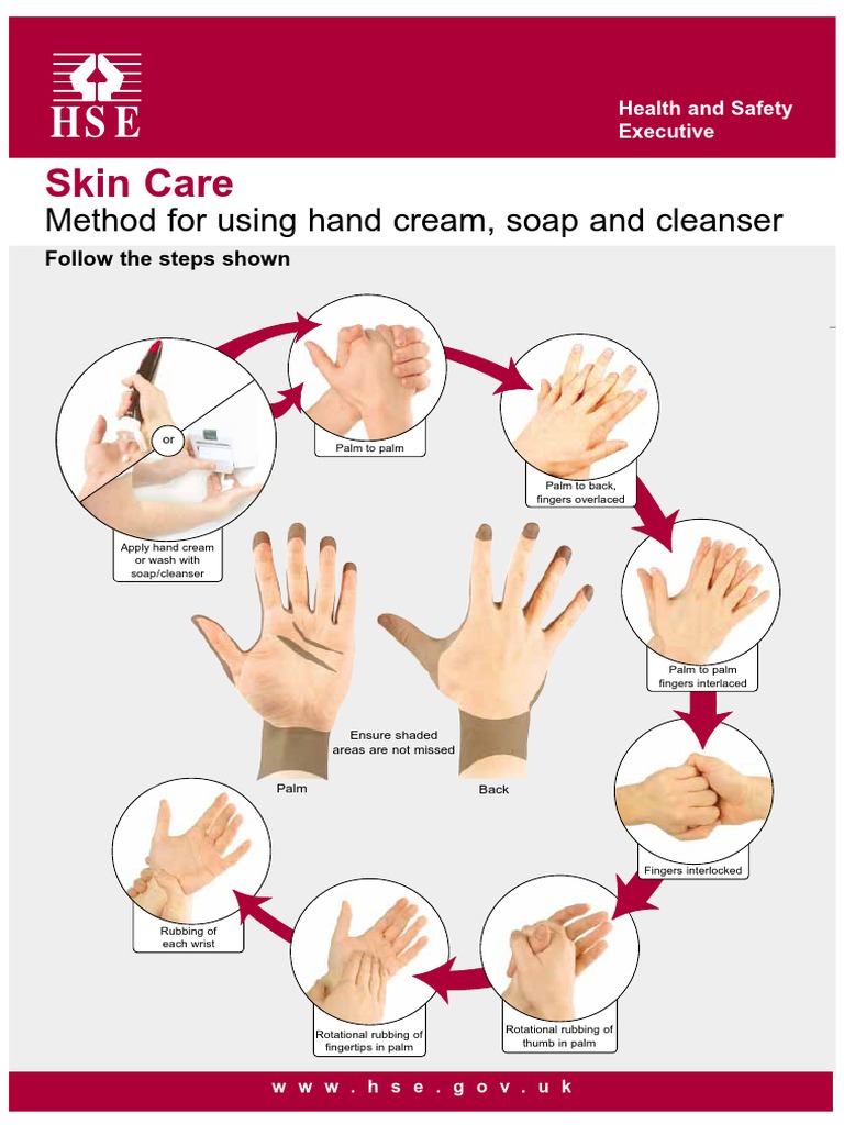 Skin Care: Method For Using Hand Cream, Soap and Cleanser | PDF