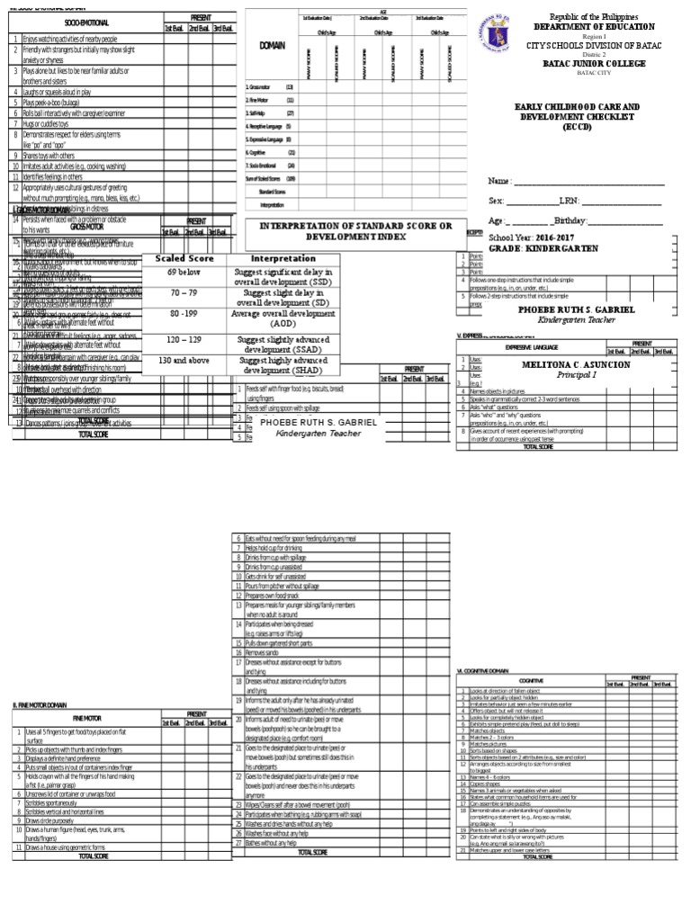 ECCD Standard Score Interpretation Guide | PDF | Social Science