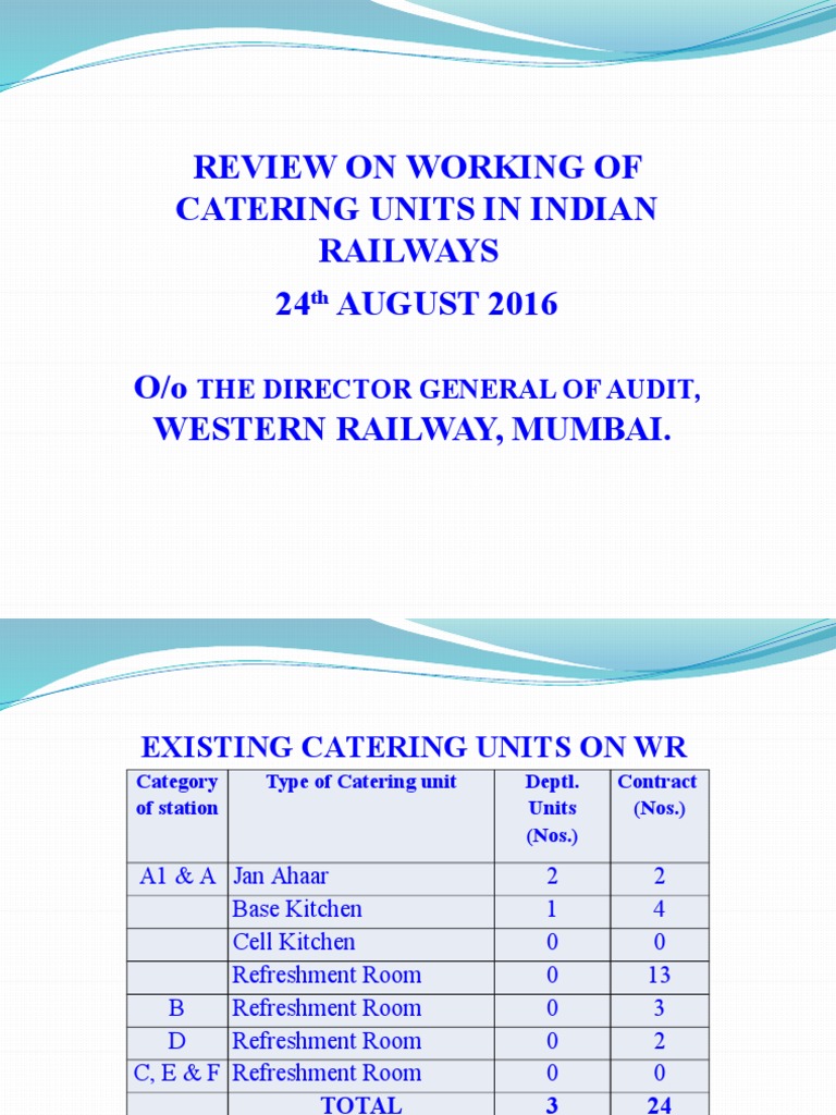 Western Railway Catering | PDF | Kitchen | Railway