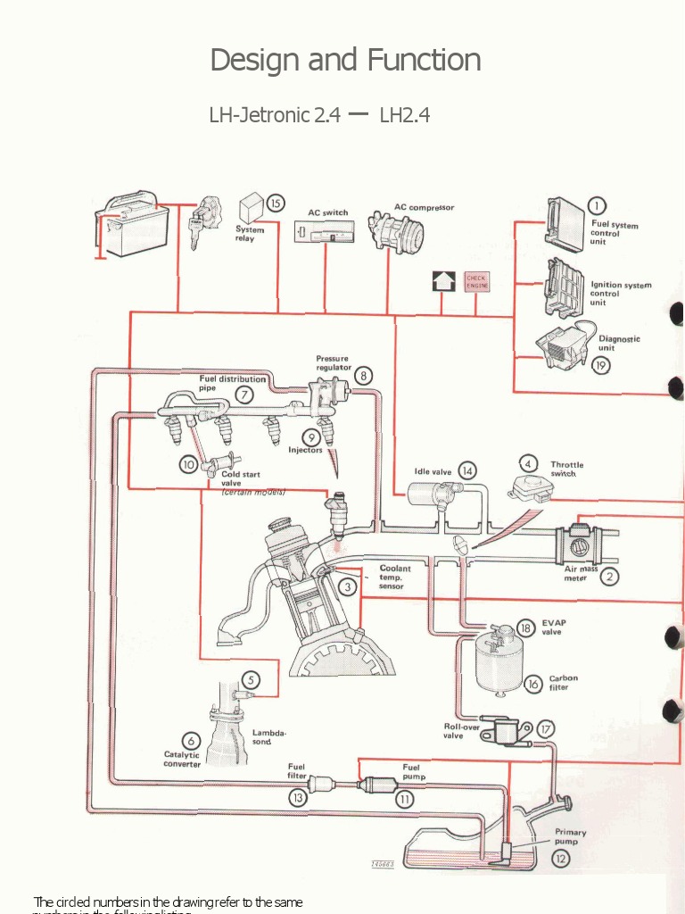 LH-Jetronic-2.4 Volvo 240