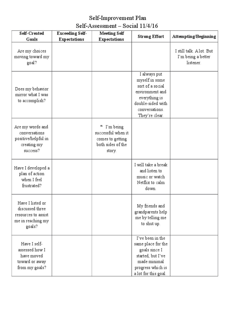 Si Plan Self-Assessment 4 | PDF