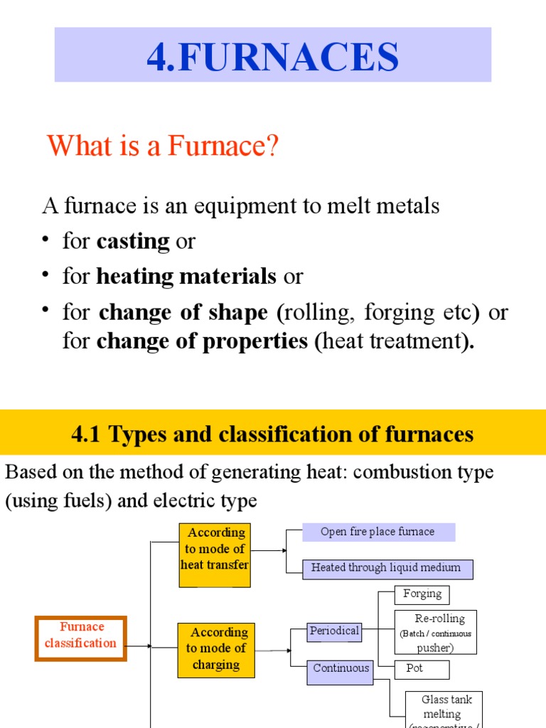 4.furnaces: What Is A Furnace? | PDF