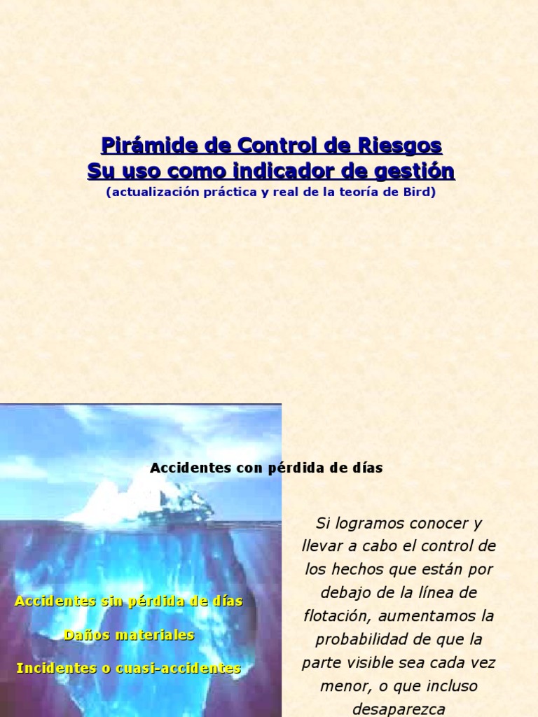 Piramide de Control de Riesgos | PDF | Riesgo | La seguridad
