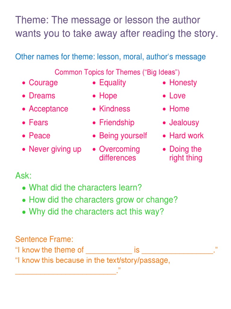 Theme Anchor Chart | PDF