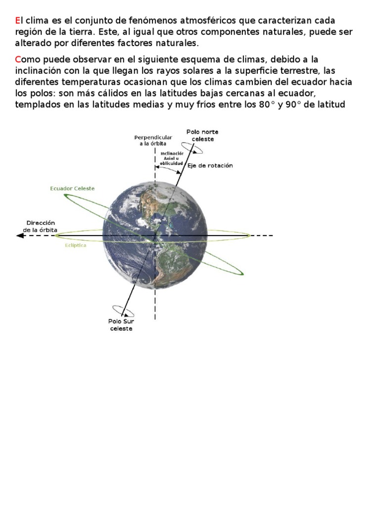 El Clima Es El Conjunto de Fenómenos Atmosféricos Que Caracterizan Cada ...