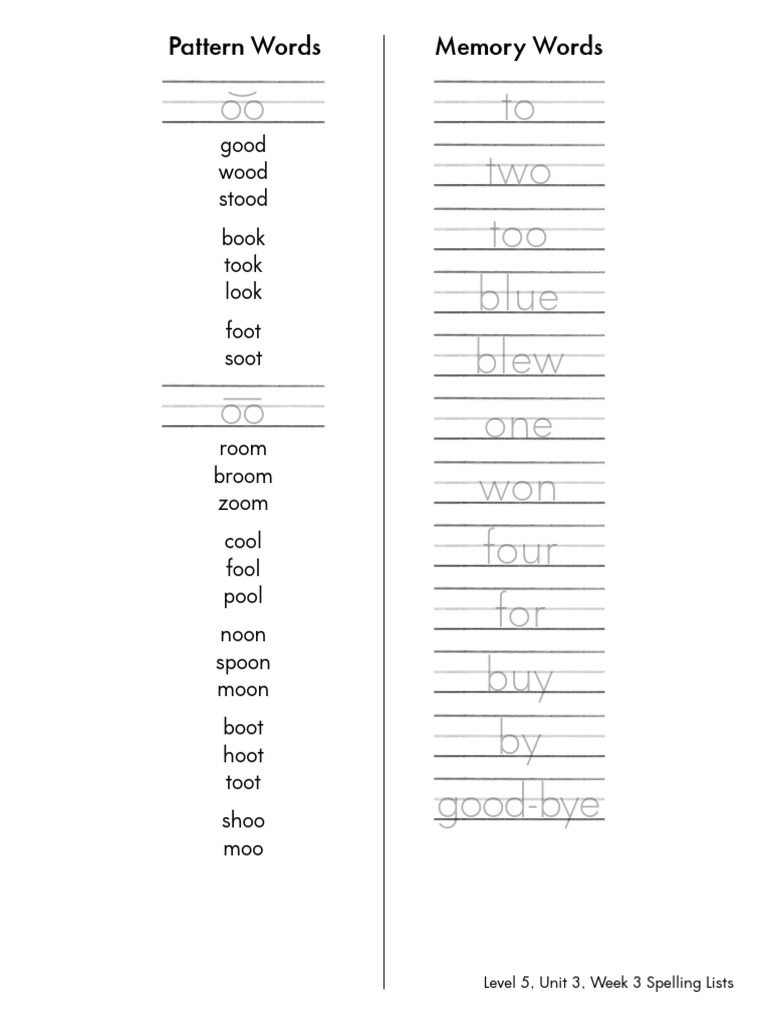 Unit 3 Week 3 | PDF | Home & Garden