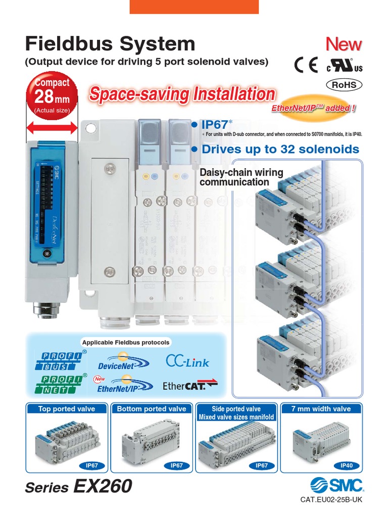 EX260-B - EU Datasheet | PDF | Electrical Connector | Computer Hardware
