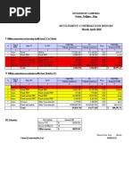 Carotar Form | PDF | Business