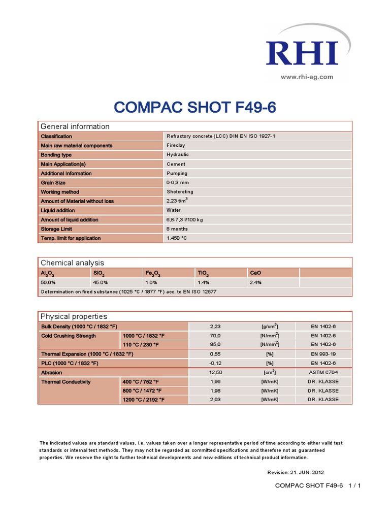 Technical Specifications and Performance Data for COMPAC SHOT F49-6 ...