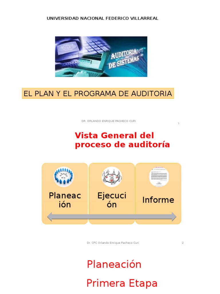 Plan y Programa de Auditoria
