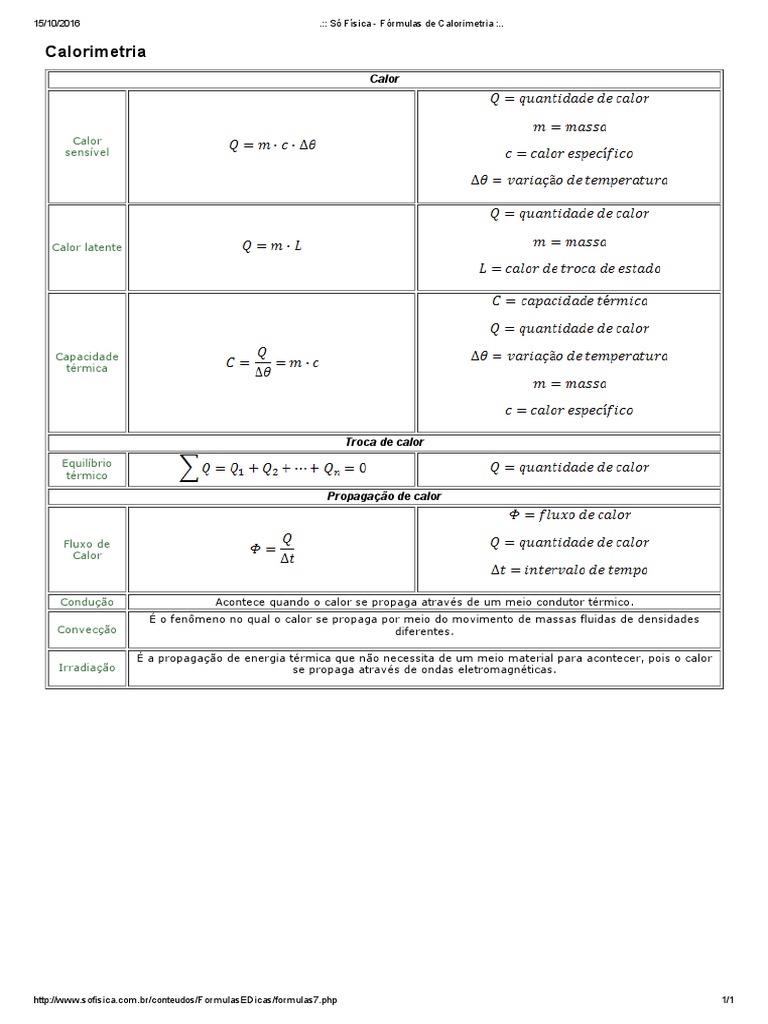 Fórmulas de Calorimetria | PDF | Calorimetria | Calor