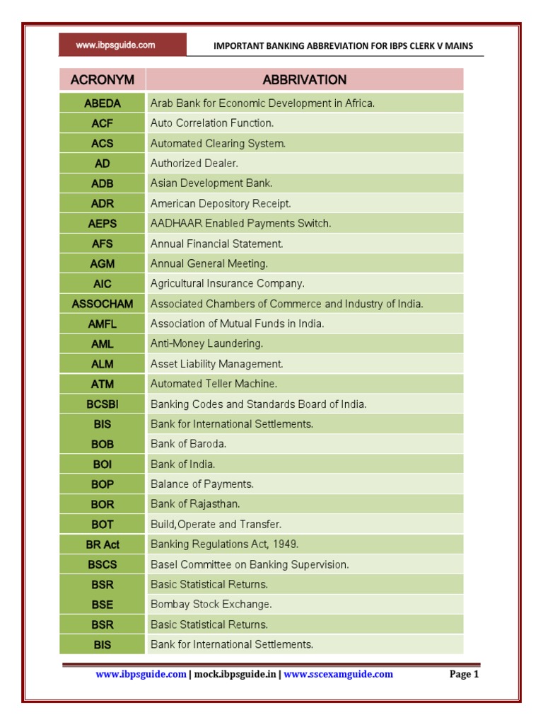 List of Important Banking Abbreviations for Clerical Mains-www ...