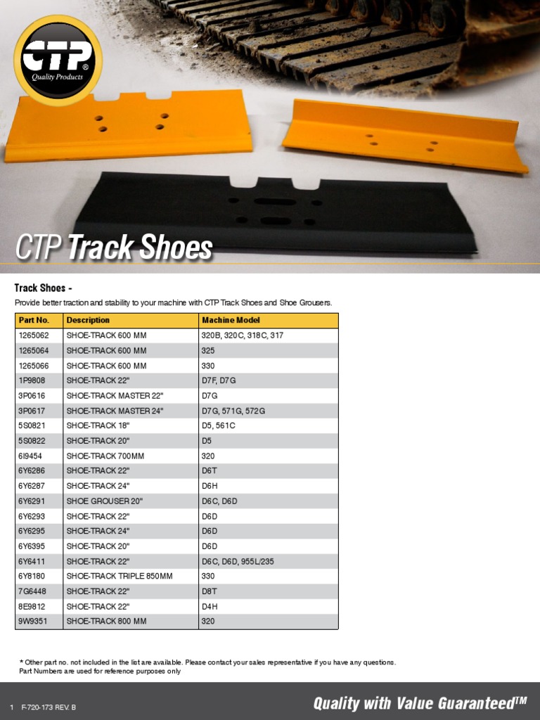 Zapatas CTP PDF | PDF