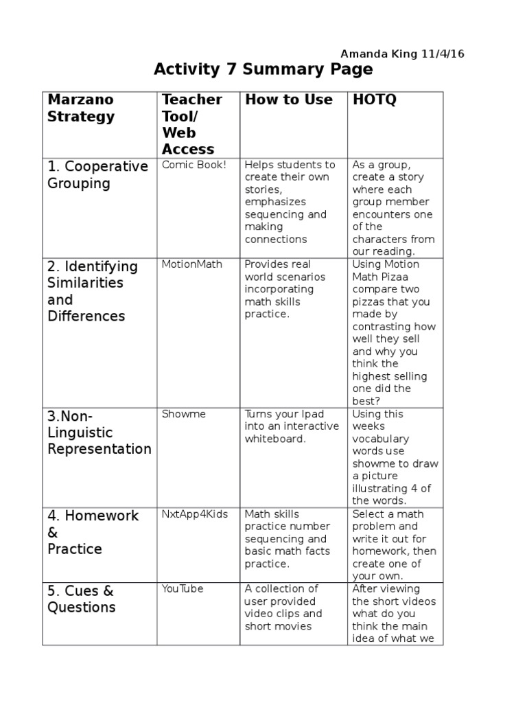 Engaging Teaching Strategies Overview | PDF