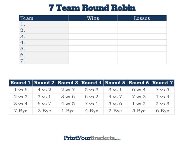 7 Round Robin | PDF
