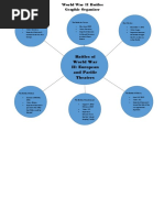 WW2 Timeline | PDF | World War II | Military