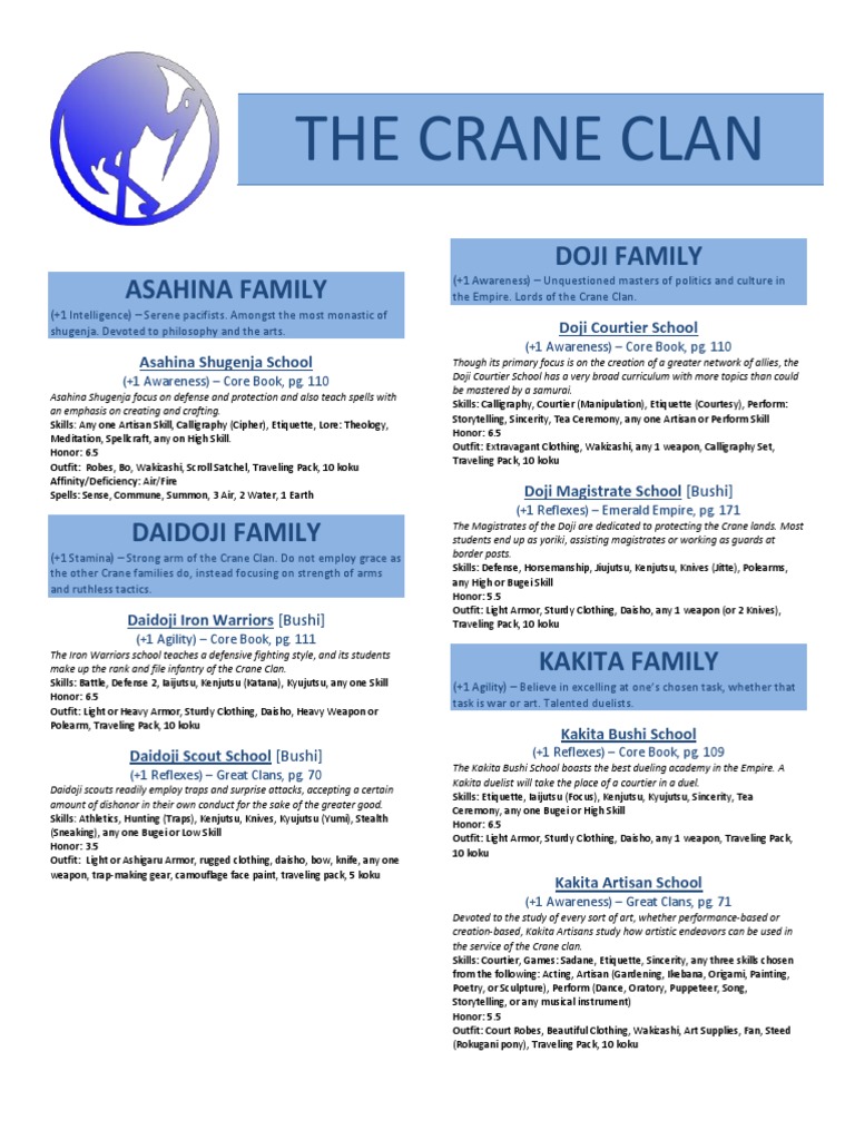 The Crane Clan: Asahina Family Doji Family | PDF | Samurai | Japanese ...