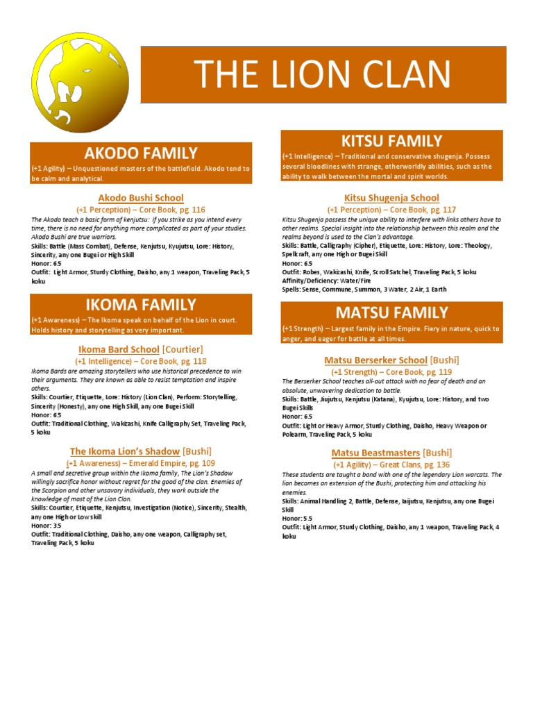 The Lion Clan: Akodo Family Kitsu Family | PDF | Samurai | Japanese ...