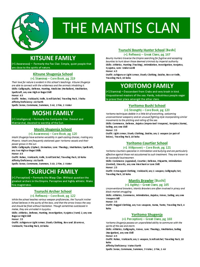 The Mantis Clan: Kitsune Family | PDF | Samurai | Armed Conflict