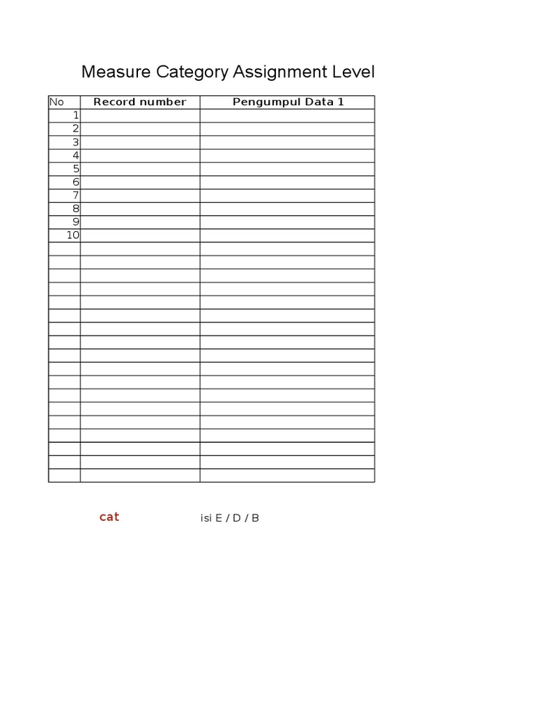 Measure Category Level Comparison | PDF