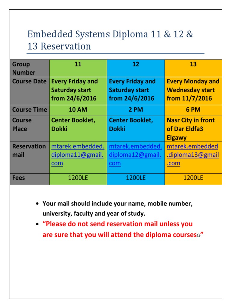 Embedded Diploma Contents | PDF | C (Programming Language) | Microcontroller