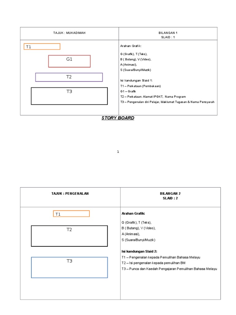 Storyboard Edup3053 | PDF