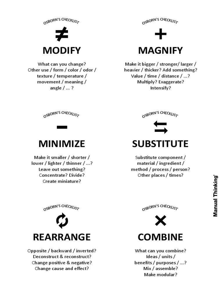 Osborn Checklist en 6labels | PDF