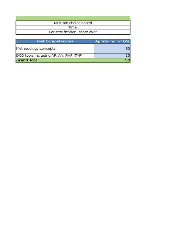CMBB Exam Analysis v1.1 | PDF | Software Development Process | Use Case