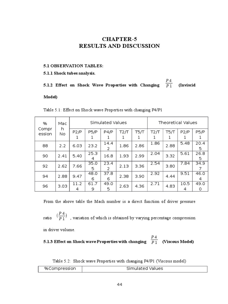 Shock Wave Properties in Shock Tubes Analysis | PDF | Shock Wave | Mach ...