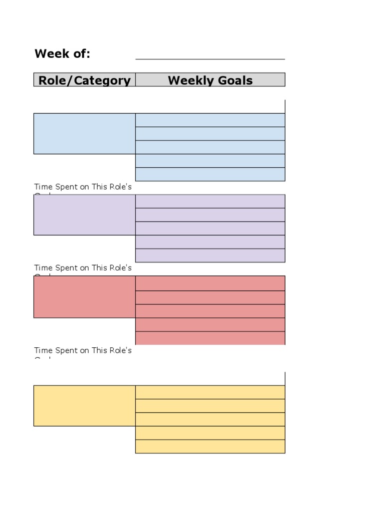 Weekly Planner Template: 7 Habits | PDF | Career & Growth