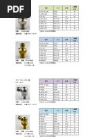 JIS B1603-1995 Straight Cylindrical Involute Splines - Side Fit (JP) | PDF