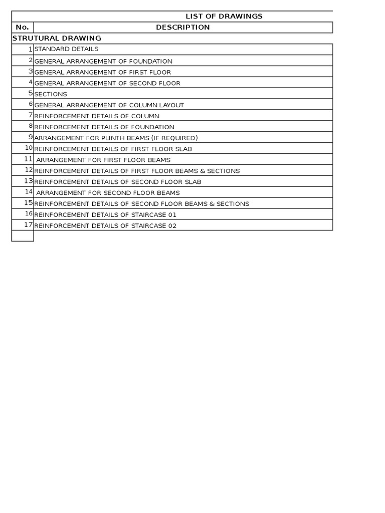 List of Drawings No. Description Strutural Drawing | PDF