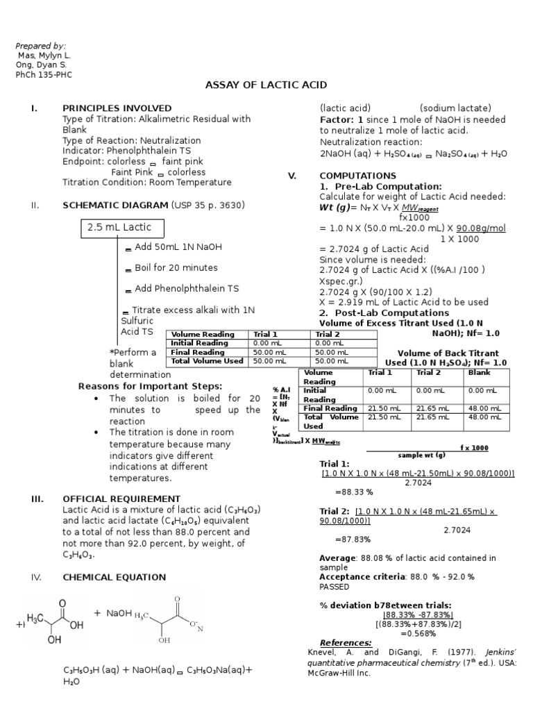 Assay of Lactic Acid | PDF