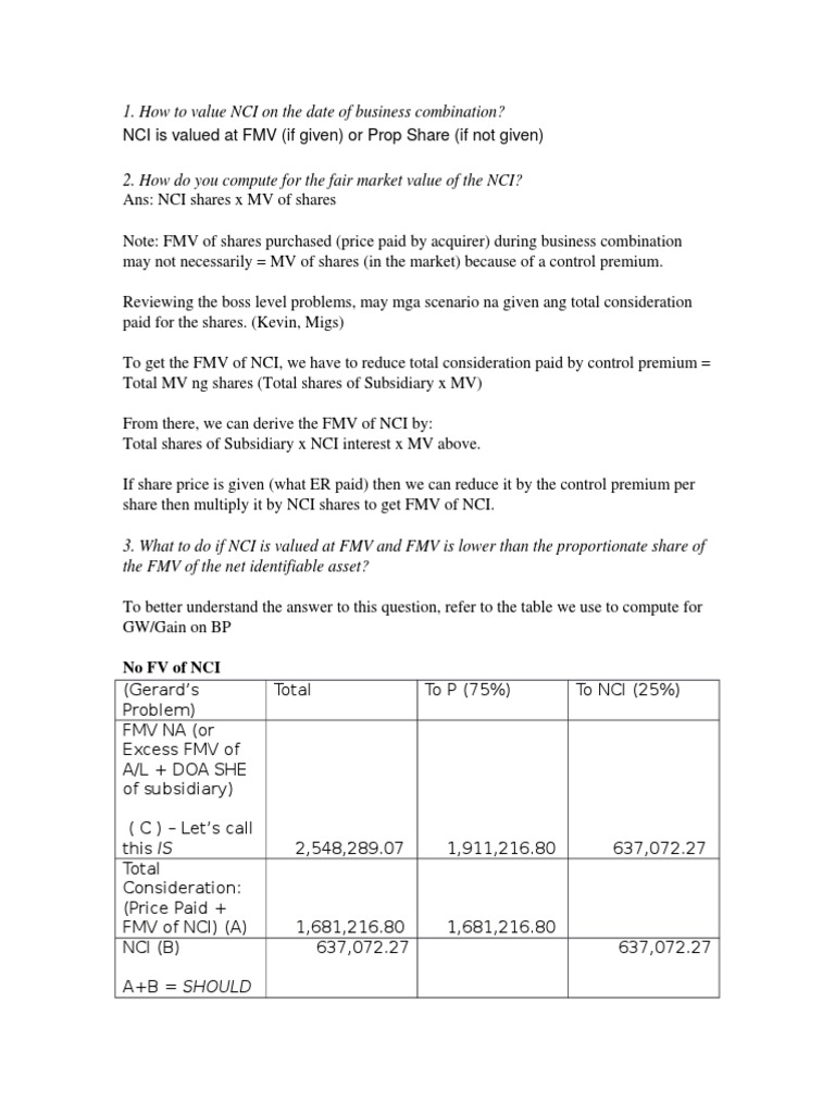 How To Value NCI On The Date of Business Combination? | PDF | Market ...